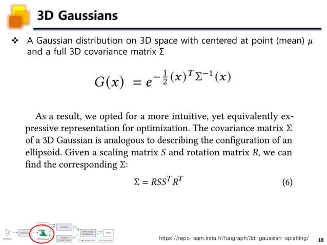 3D Gaussian Splatting | PPTX