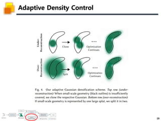 3D Gaussian Splatting | PPTX