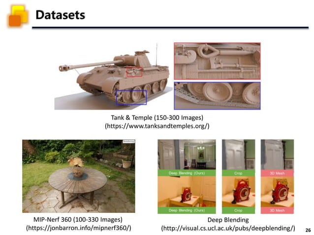 3D Gaussian Splatting | PPTX