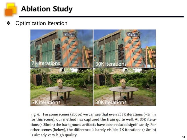 3D Gaussian Splatting | PPTX