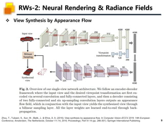 3D Gaussian Splatting | PPTX