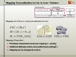 3D Generalization Lenses (IV 2008) | PPT