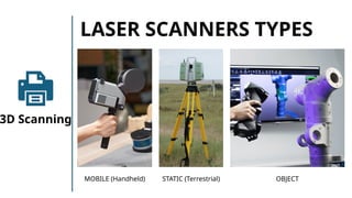 3D Geoscan | Laser Scanning Presentation | PPTX