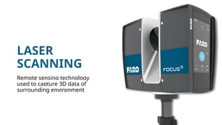 3D Geoscan | Laser Scanning Presentation | PPTX