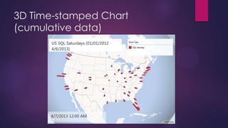 3D Geospatial Visualization Using Power Map | PPTX