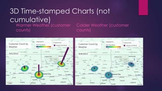 3D Geospatial Visualization Using Power Map | PPTX