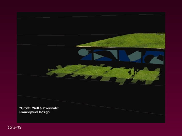 3D GIS - Using ESRI 3D Analyst & ESRI ArcScene for Visualization | PPT | 3-D Graphics | Computer ...