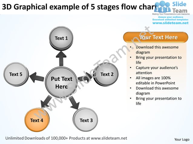3d graphical example of 5 stages flow chart cycle network power point ...