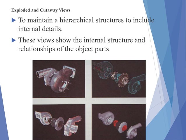 3D Graphics : Computer Graphics Fundamentals | PPTX | 3-D Graphics ...