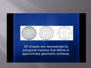 3 d graphics basics | PPT
