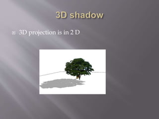 3 d graphics basics | PPT