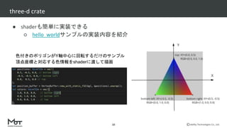 Rustで3D graphics programming | PPT