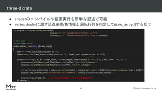 Rustで3D graphics programming | PPT