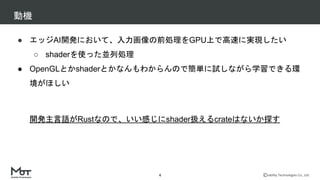 Rustで3D graphics programming | PPT