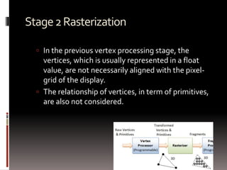 3 d graphics with opengl part 2 | PPTX