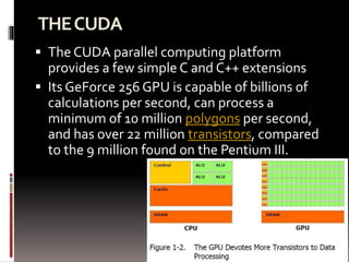 3 d graphics with opengl part 1 | PPTX