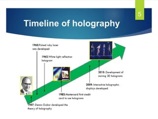 3d holographic projection ppt | PPTX