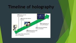 3 d holographic projection technology | PPTX