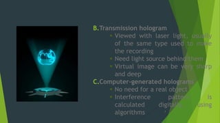 3 d holographic projection technology | PPT