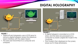 Three-dimensional Holographic Projection Technology PPT | 2018 | PDF
