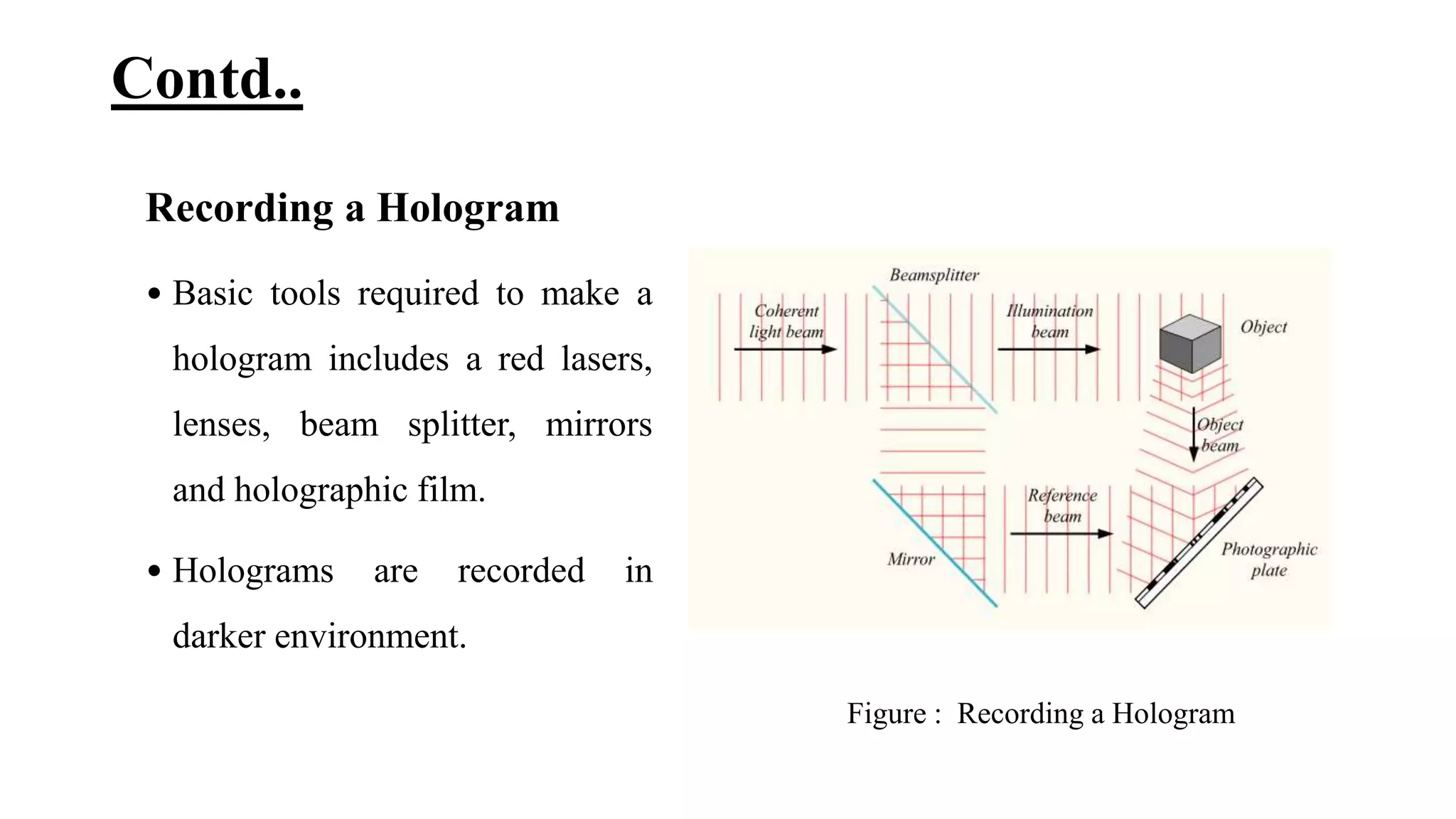 3d holographic projection technology ppt | PPTX