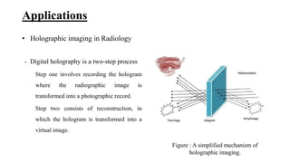 3d holographic projection technology ppt | PPTX