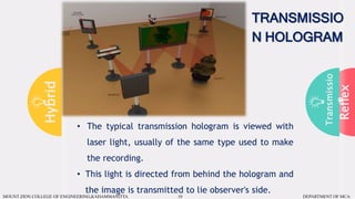 3D Holographic Projection Technology 3.pptx