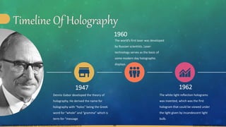 3D Holographic Projection Technology 3.pptx