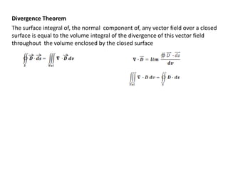 Vector operators | PPTX