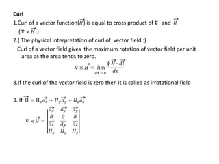 Vector operators | PPTX