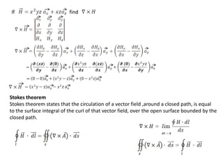 Vector operators | PPTX