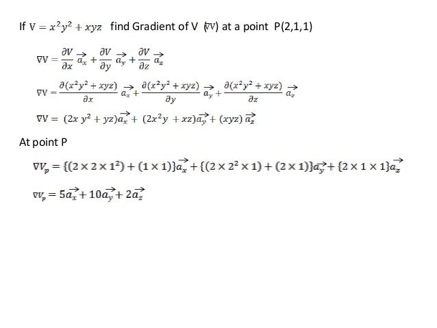 Vector Operators 