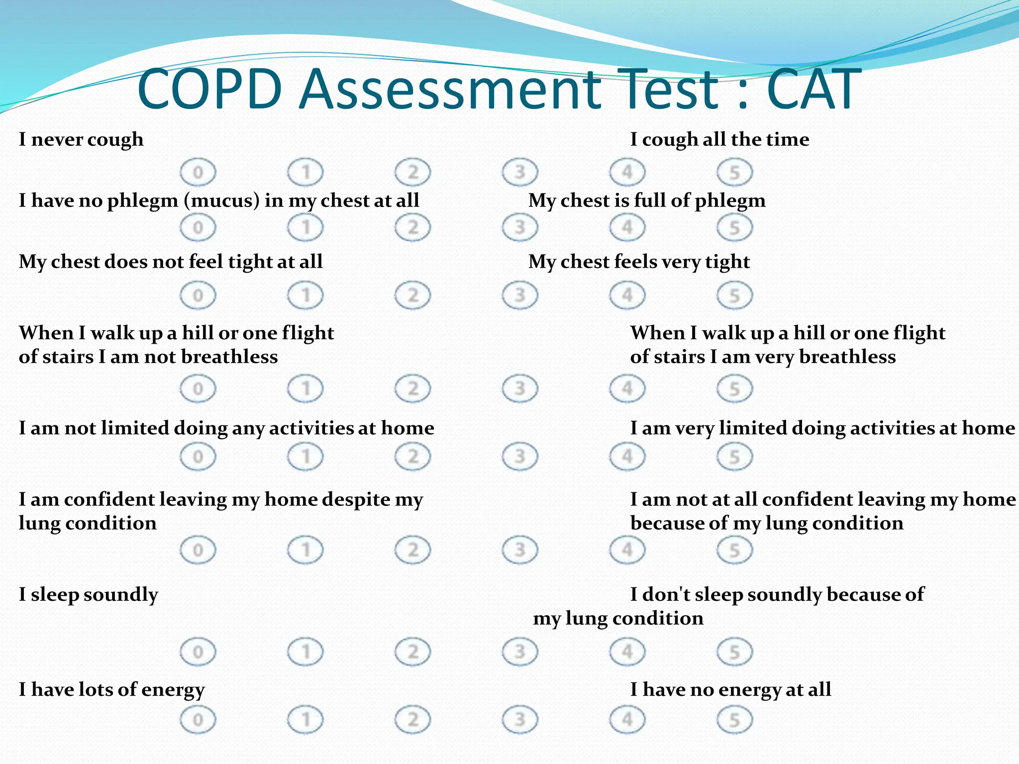 Diagnosis of asthma, COPD and asthma-COPD overlap syndrome (ACOS) A ...