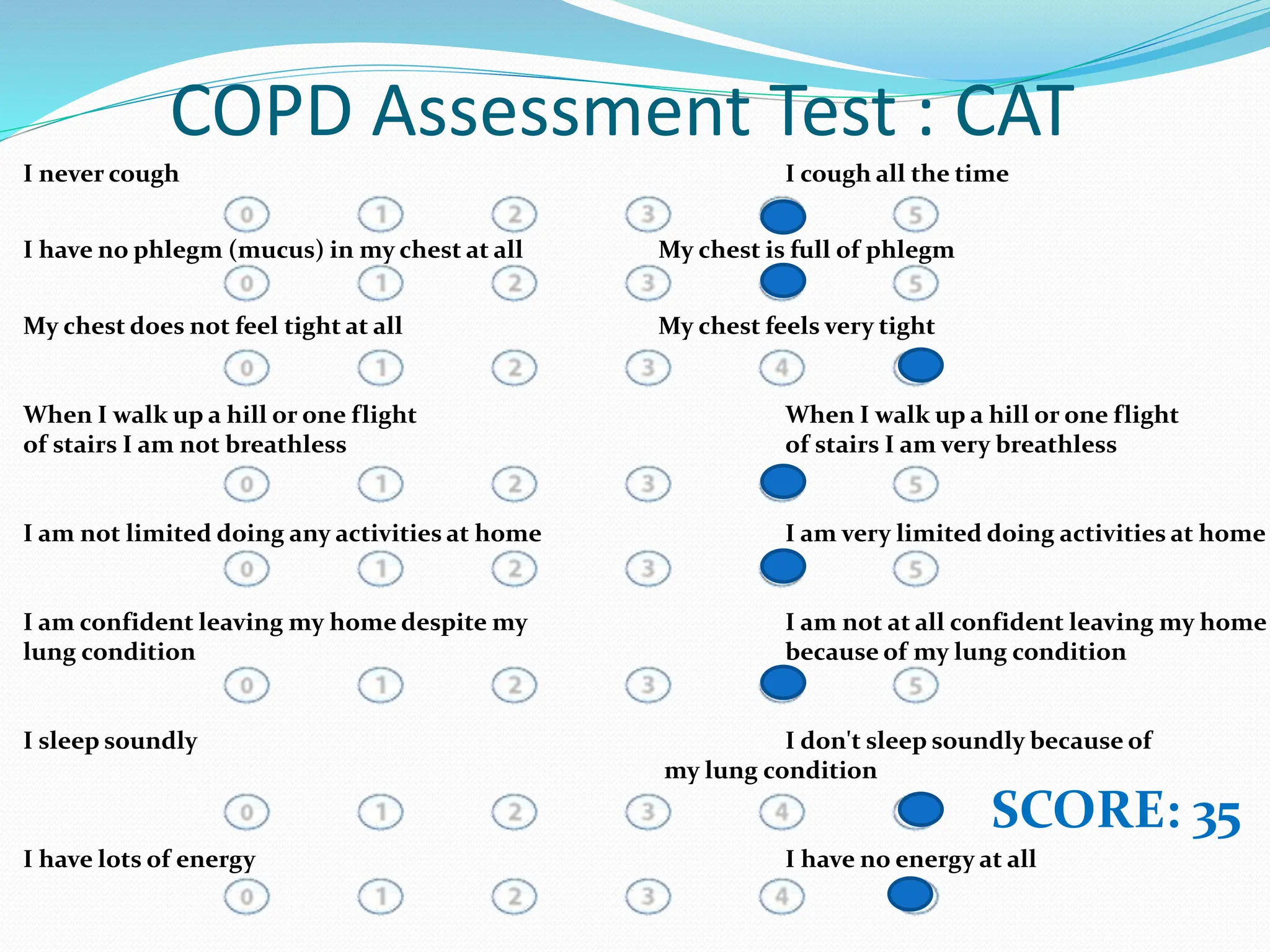 Diagnosis of asthma, COPD and asthma-COPD overlap syndrome (ACOS) A ...