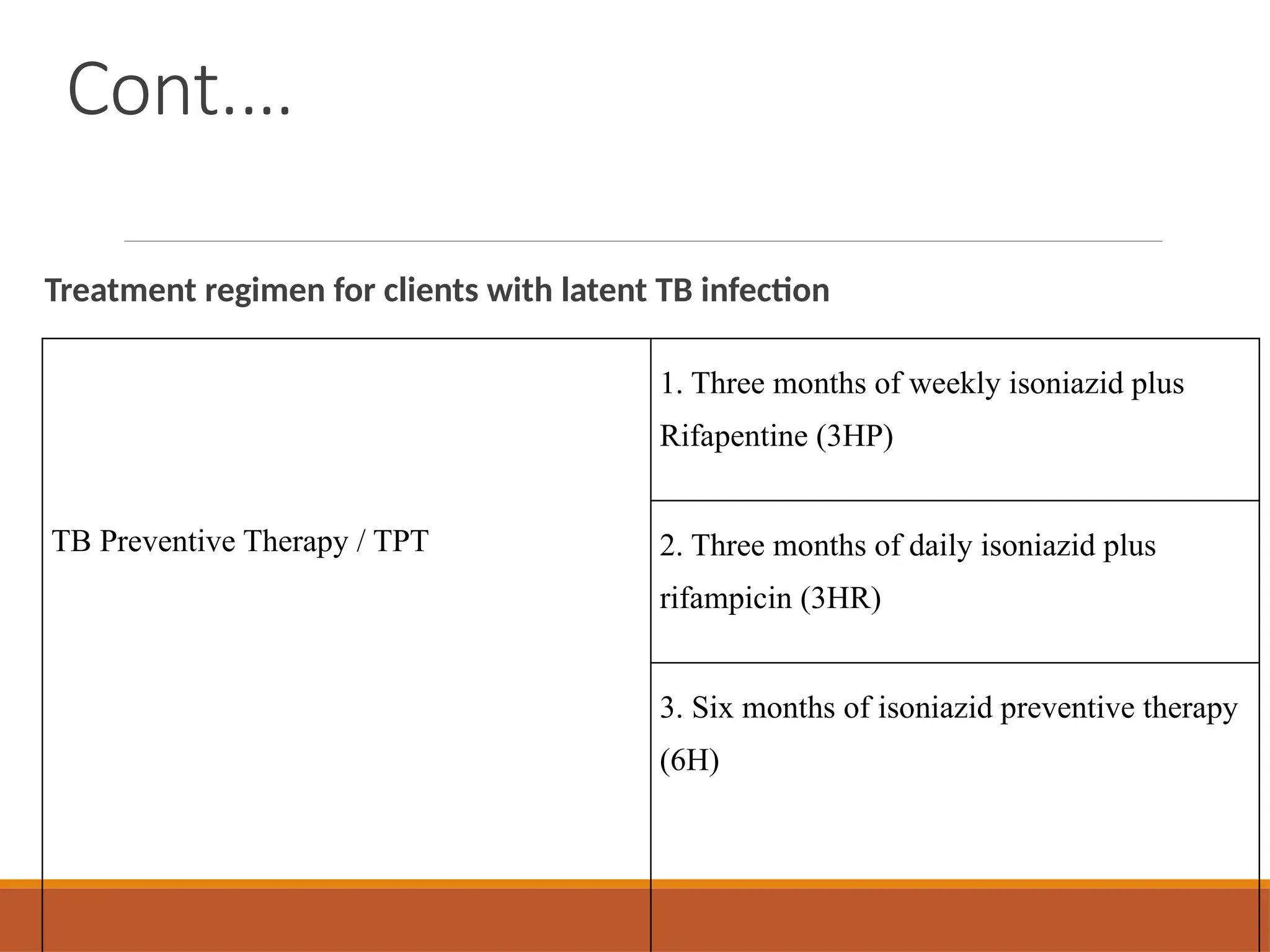 3 Diagnosis & treatment of tuberculosis.pptx