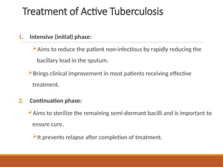 3 Diagnosis & treatment of tuberculosis.pptx