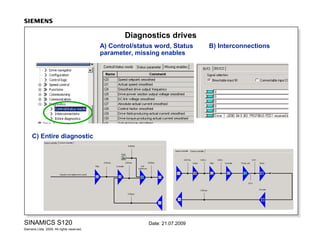 3 diagnostic | PDF