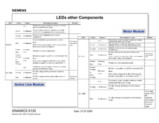 3 diagnostic | PDF