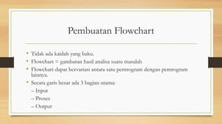 Basic programming Diagram Alir -2 flow chart pemrograman komputer.pptx