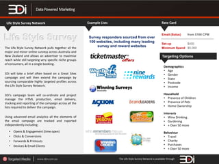 Email Advertising Services | PPTX | Email | Internet