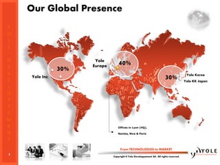 3DIC & 2,5D TSV Interconnect trends 2014 Kinsale Presentation Yole ...