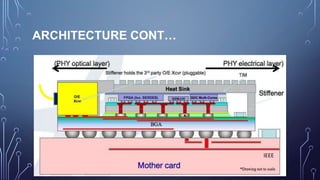 3D IC Presented by Tripti Kumari, School of Engineering, CUSAT | PPTX