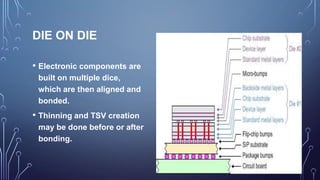 3D IC Presented by Tripti Kumari, School of Engineering, CUSAT | PPTX