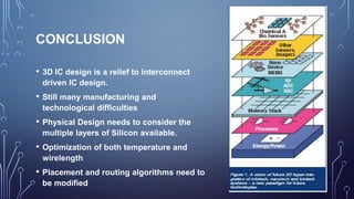 3D IC Presented by Tripti Kumari, School of Engineering, CUSAT | PPTX
