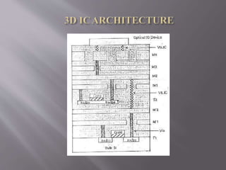 3 d ic seminar ppt | PPTX