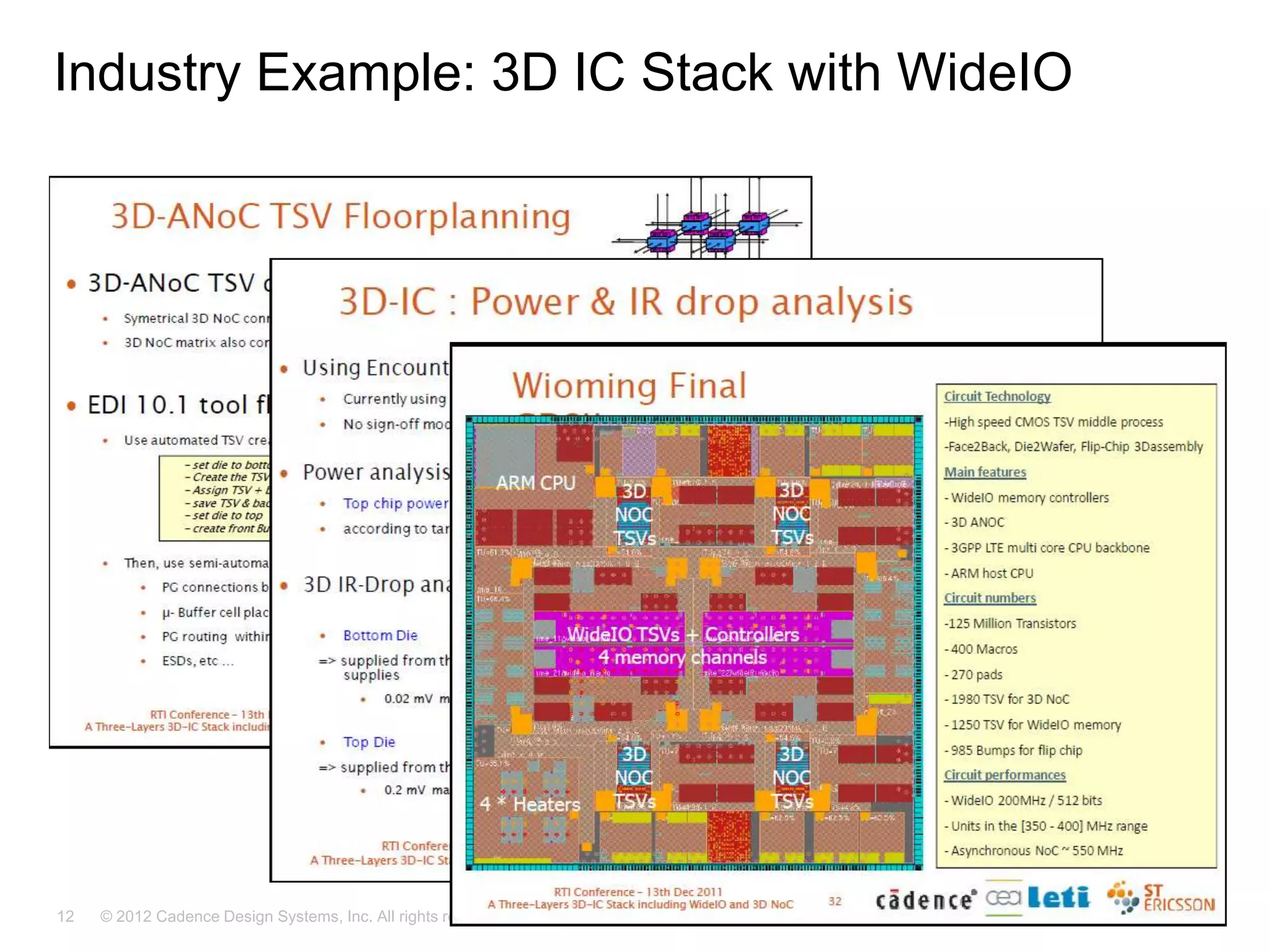3D-IC Designs require 3D tools | PPTX | 3-D Graphics | Computer ...