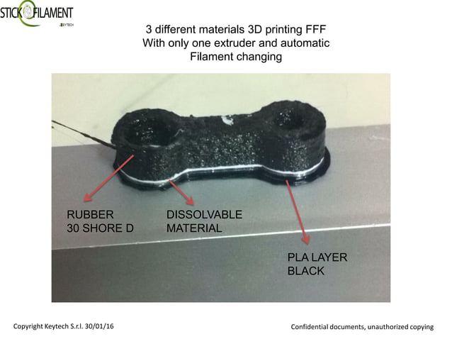 3 different materials 3 d printing fff with only one extruder and automatic filament changing | PPT