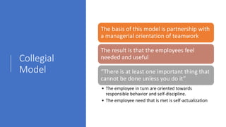3 different models of organizational behaviour | PPTX | Business ...