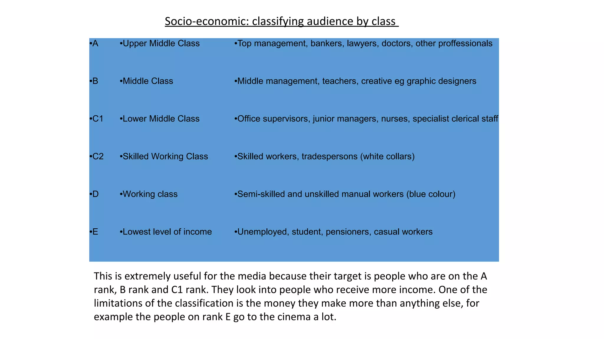 3 different ways of classifying audiences | PPT