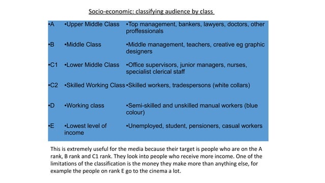 3 different ways of classifying audiences | PPT